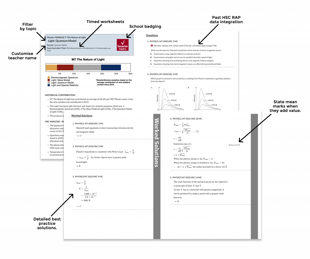 HSC Science – SmarterEd and SmarterMaths