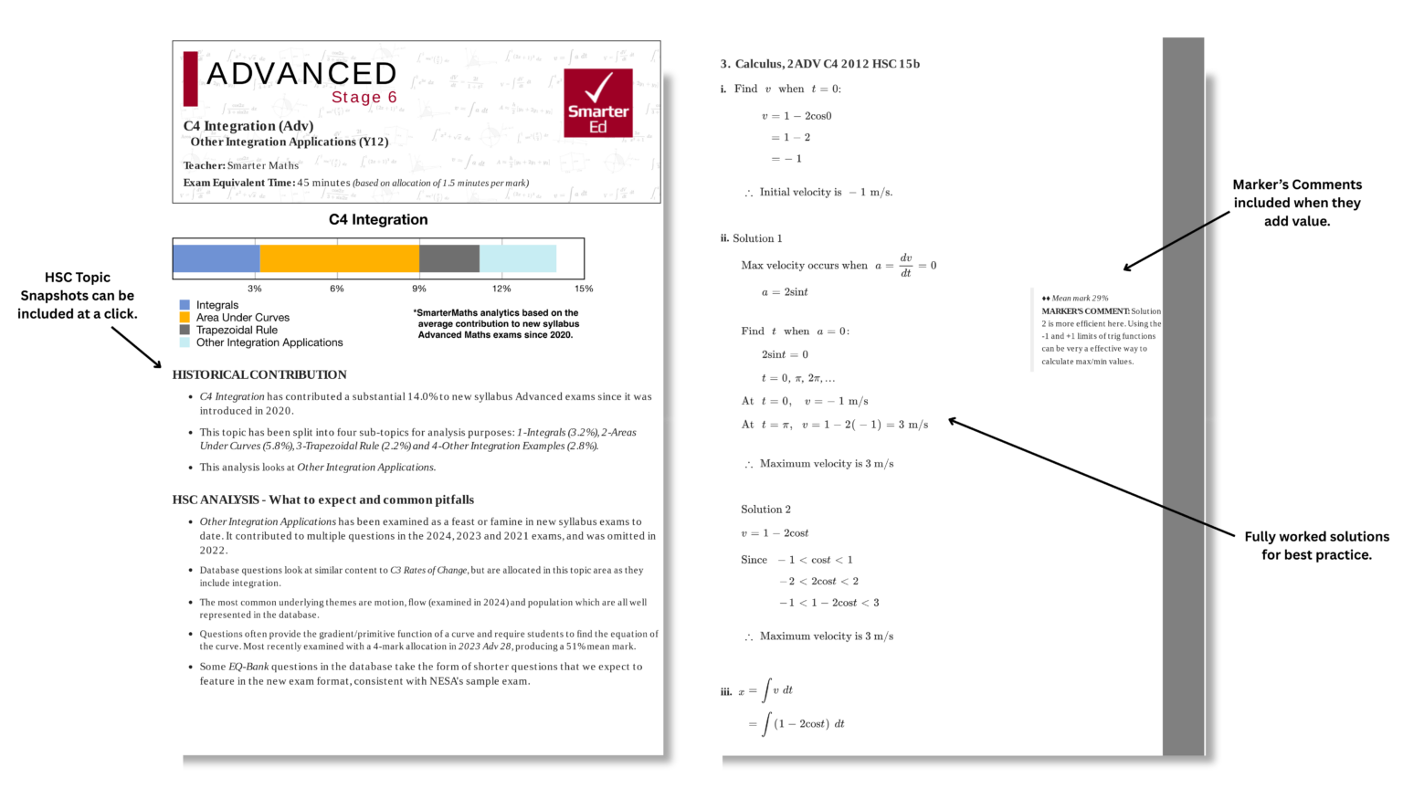 HSC Home – SmarterEd and SmarterMaths