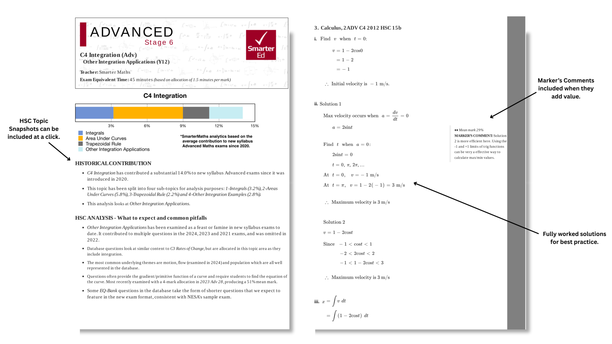 HSC Home – SmarterEd and SmarterMaths